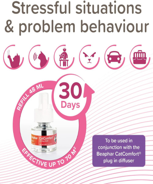 Beaphar Cat Catcomfort Calming Spray – The Pet & Tack Shop