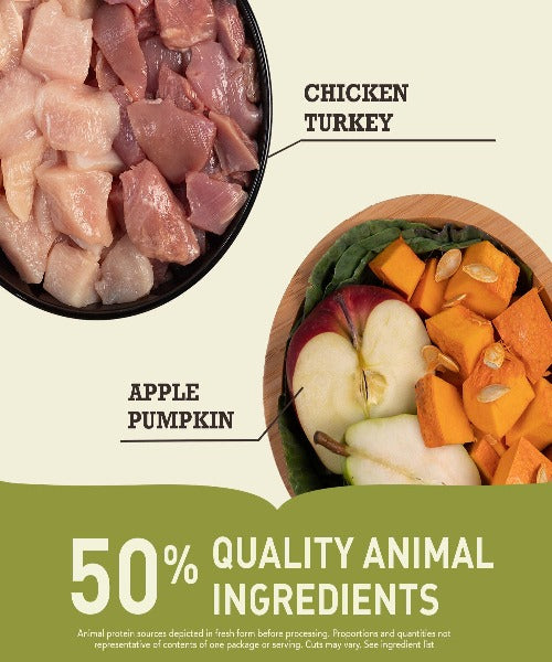 Puppy Food – The Pet & Tack Shop