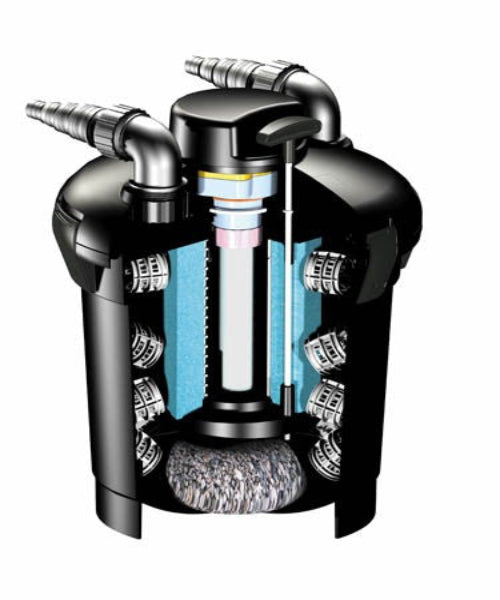 Oase Pontec PondoPress Pressurized Pond Filter System 15000L – The Pet ...
